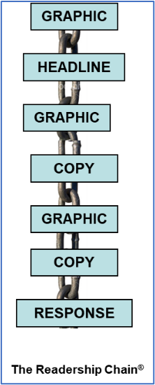 Audience & Ad Readership Studies - Accountability Information Management